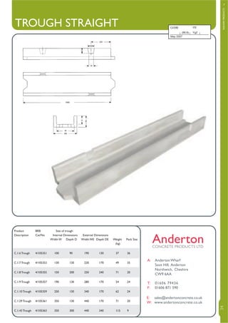 Anderton Concrete Cable Trough - Rail Cable Protection | PDF