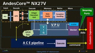 Andes andes clarity for risc-v vector processor | PPT