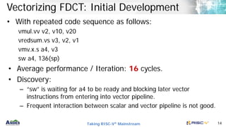 Andes andes clarity for risc-v vector processor | PDF