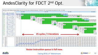 Andes andes clarity for risc-v vector processor | PDF
