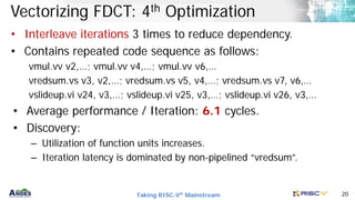 Andes andes clarity for risc-v vector processor | PDF