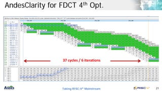 Andes andes clarity for risc-v vector processor | PDF