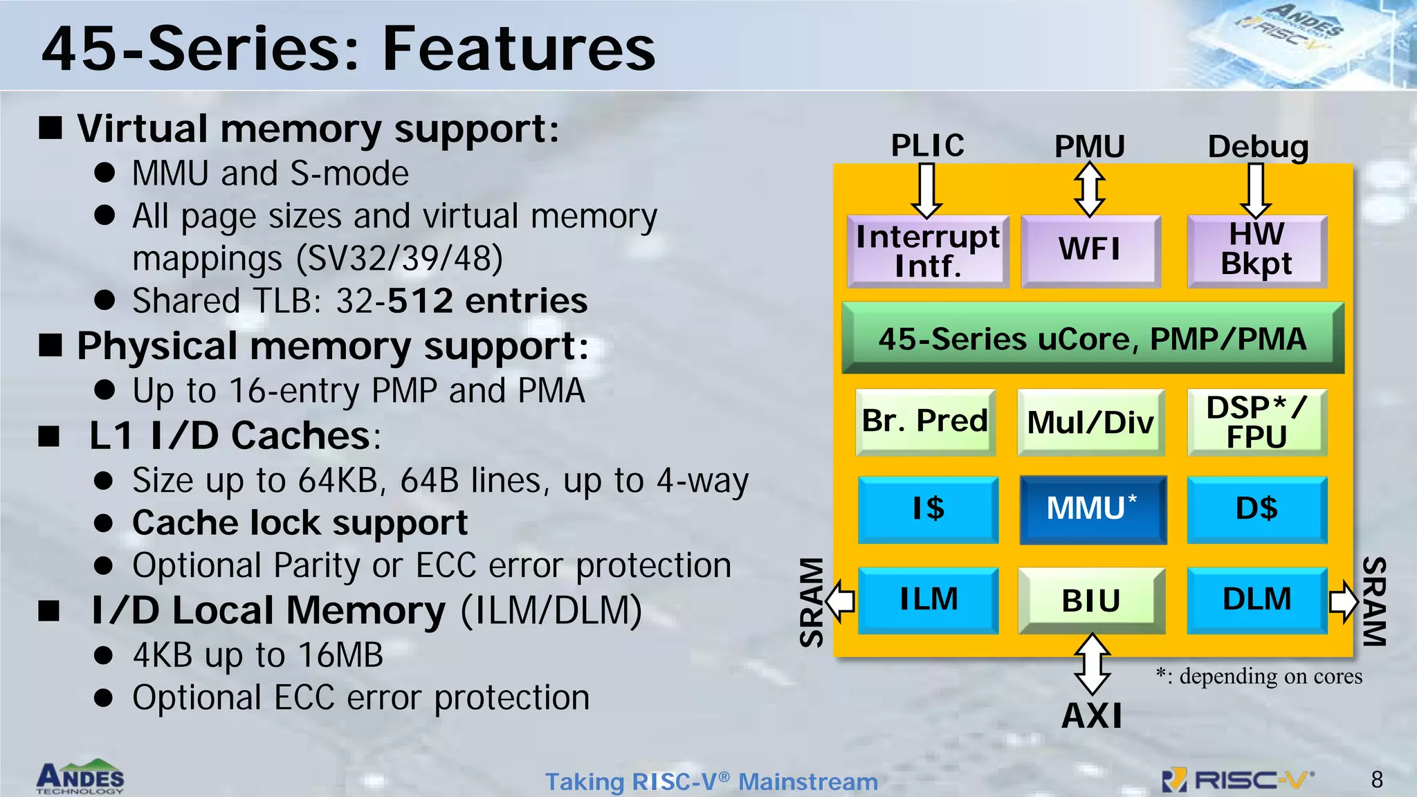 Andes RISC-V processor solutions | PPT
