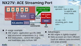 Andes RISC-V processor solutions | PPT