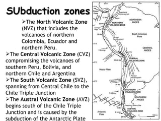 Andes Mts | PPS