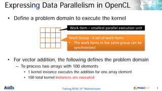 Andes open cl for RISC-V | PPT