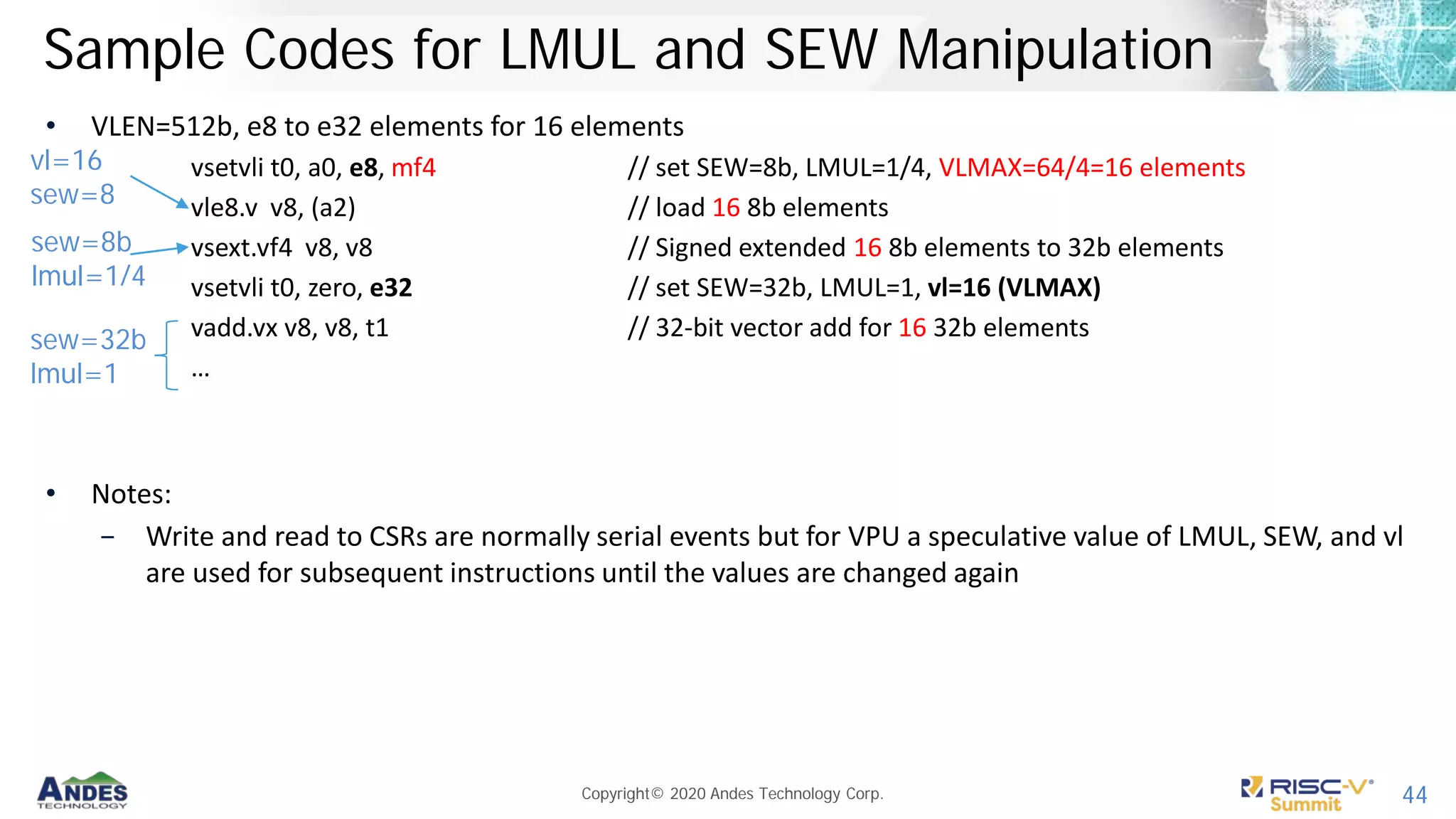 Andes RISC-V vector extension demystified-tutorial | PDF | Programming Languages | Computing