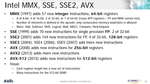 Andes Risc V Vector Extension Demystified Tutorial Pdf Programming Languages Computing