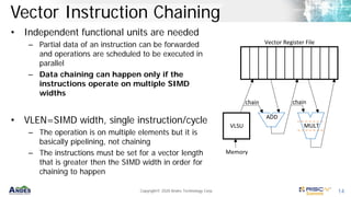 Andes RISC-V vector extension demystified-tutorial | PDF