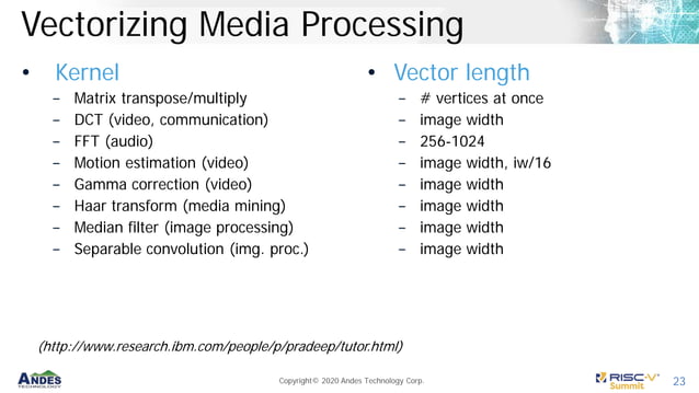 Andes Risc V Vector Extension Demystified Tutorial Pdf Programming Languages Computing
