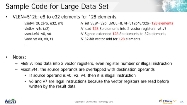Andes Risc V Vector Extension Demystified Tutorial Pdf Programming Languages Computing