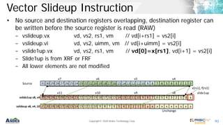 Andes RISC-V vector extension demystified-tutorial | PDF
