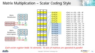 Andes RISC-V vector extension demystified-tutorial | PDF