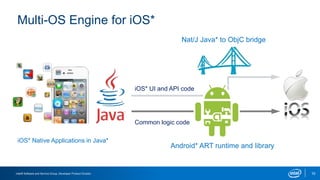 Multi-OS Engine Technology Overview | PPT