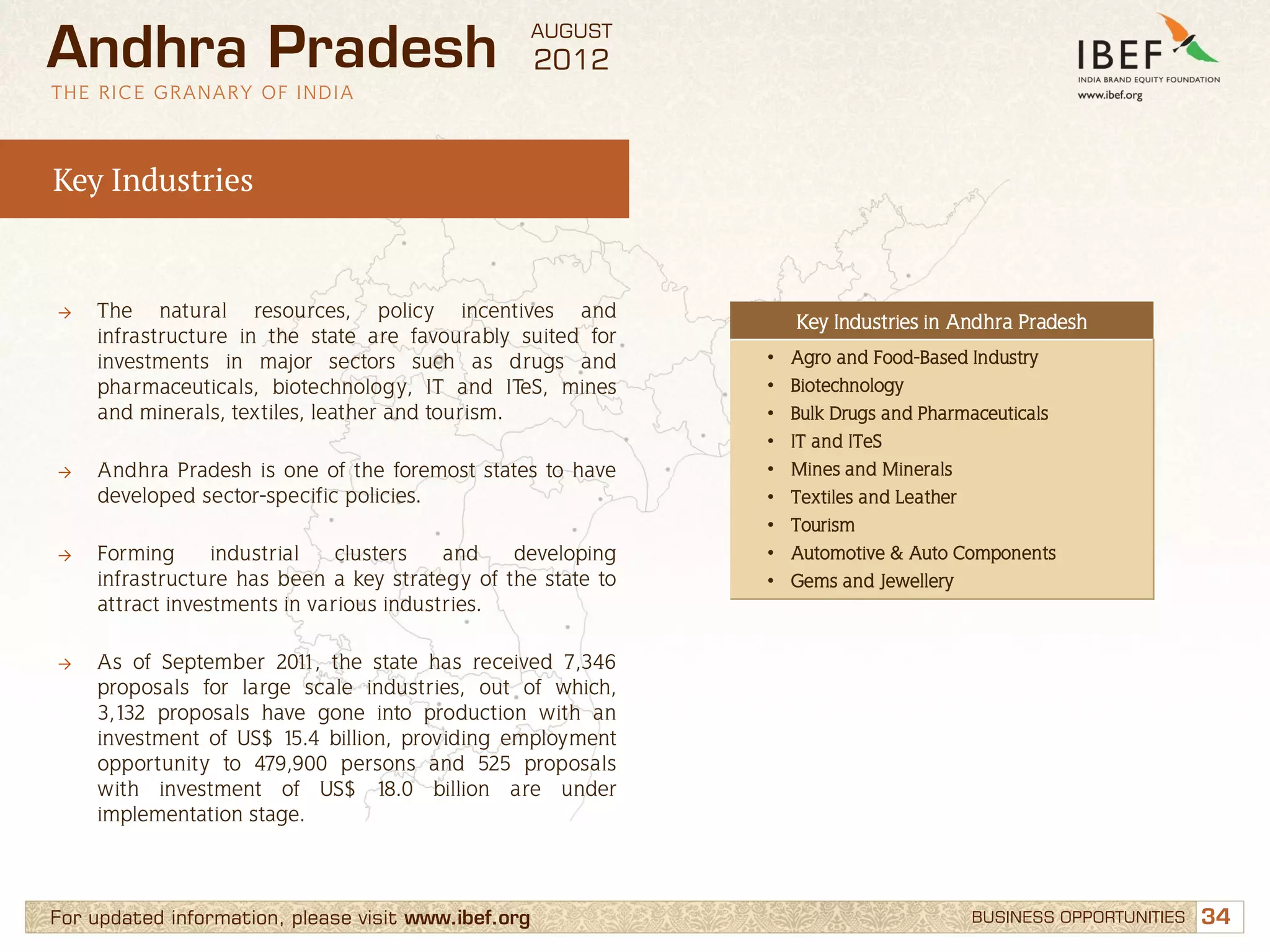 Infrastructure in Andhra Pradesh, Industries in Andhra Pradesh, GSDP | PDF | Business | Business ...