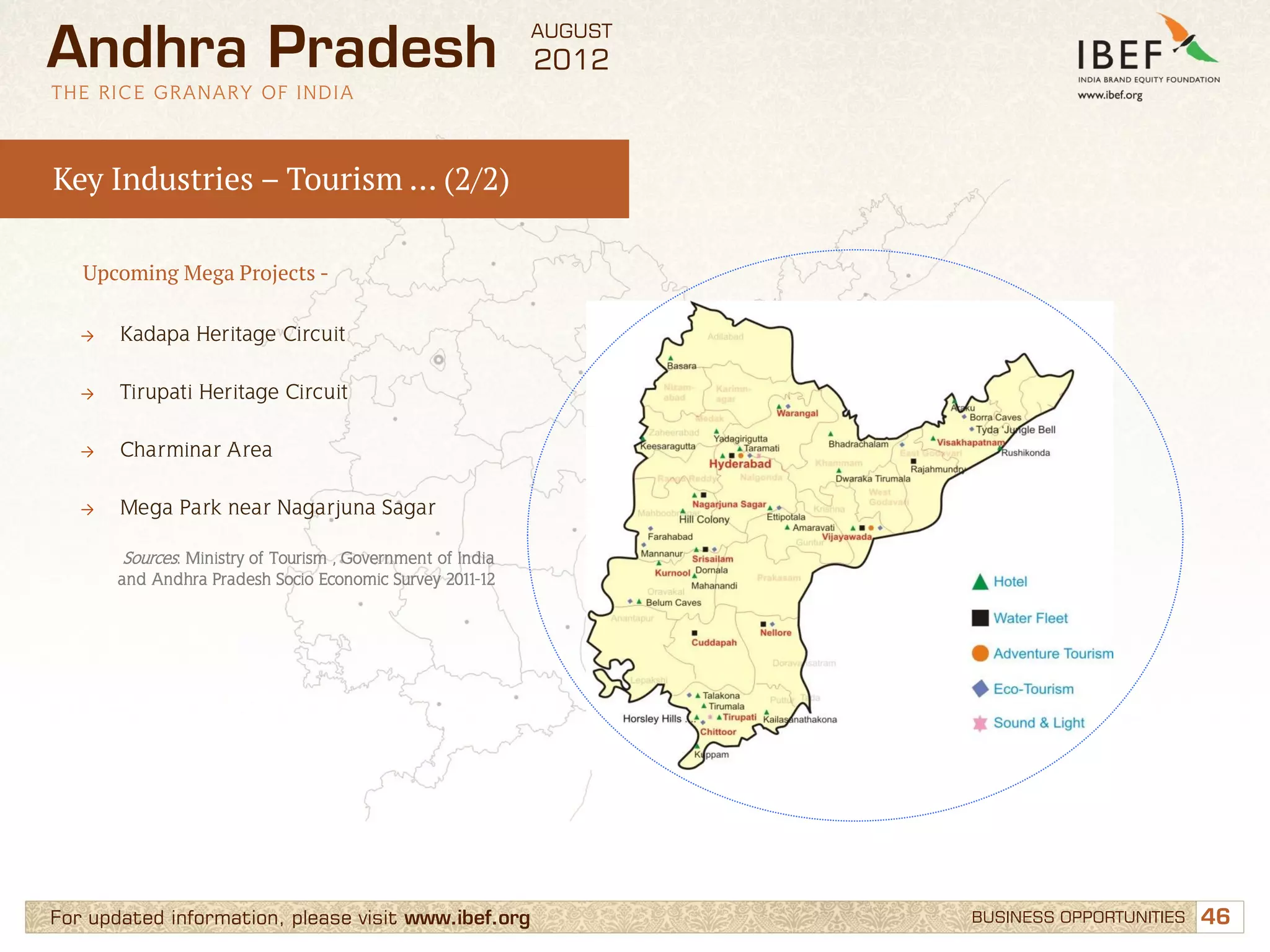 Infrastructure in Andhra Pradesh, Industries in Andhra Pradesh, GSDP | PDF | Business | Business ...