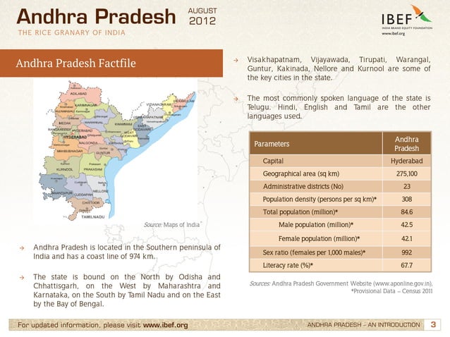 Infrastructure in Andhra Pradesh, Industries in Andhra Pradesh, GSDP | PDF | Business | Business ...