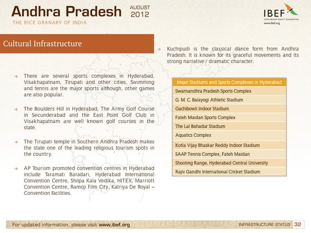Infrastructure in Andhra Pradesh, Industries in Andhra Pradesh, GSDP | PDF | Business | Business ...