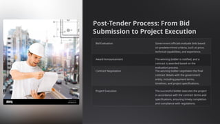 "Explore Top Andhra Pradesh Tender Notices" | PPT