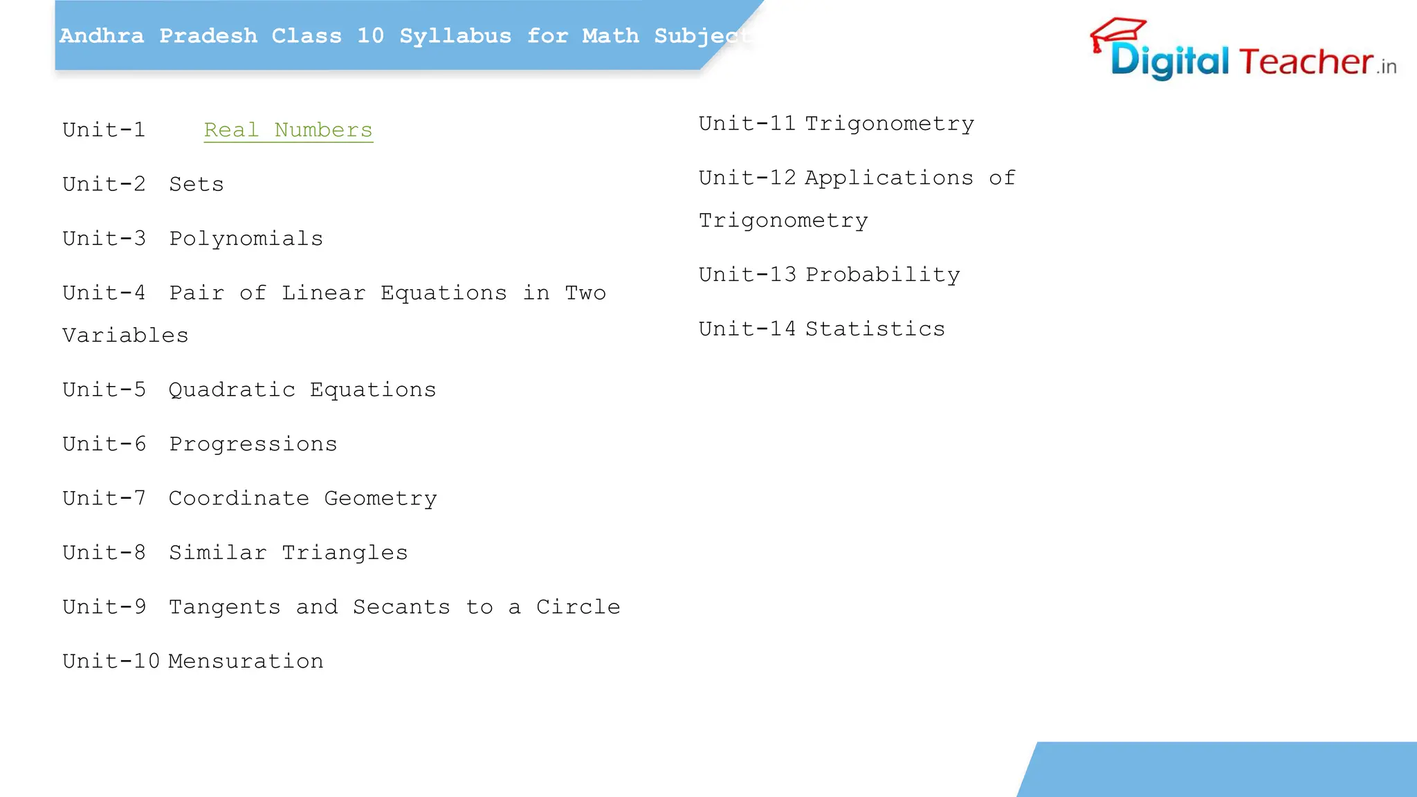 Andhra Pradesh Ap Board SSC Class 10 Syllabus PDF -Digital Teacher.pptx
