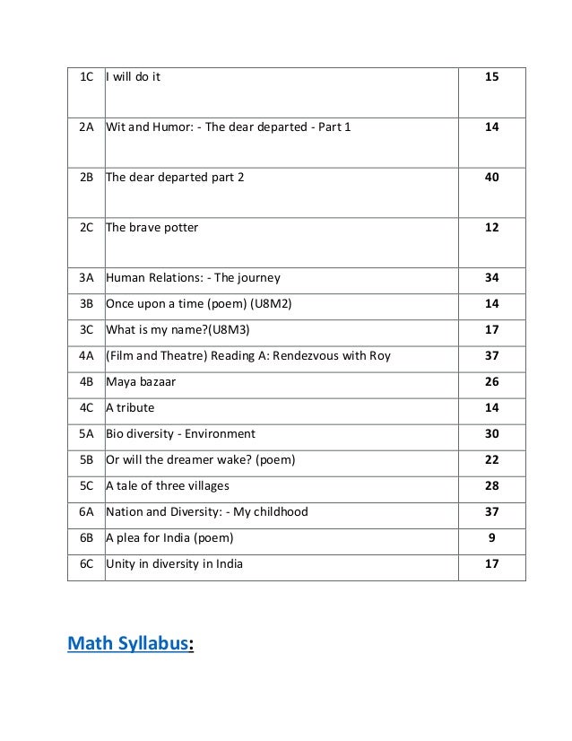Andhra Pradesh Class 10 Syllabus pdf andhra-pradesh-class-10-syllabus-pdf