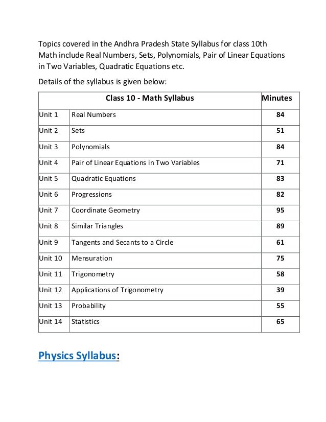 Andhra Pradesh Class 10 Syllabus pdf andhra-pradesh-class-10-syllabus-pdf