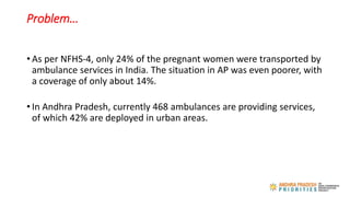Andhra Pradesh Priorities: Health Systems - IIHMR | PPTX | Healthcare Industry | Industries
