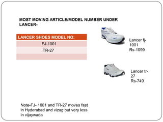sports shoe survey | PPT