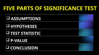 INFERENTIAL STATISTIC SIGNIFICANCE TEST.pptx