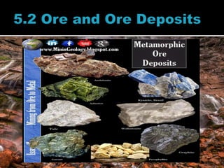 geologic resources | PPT