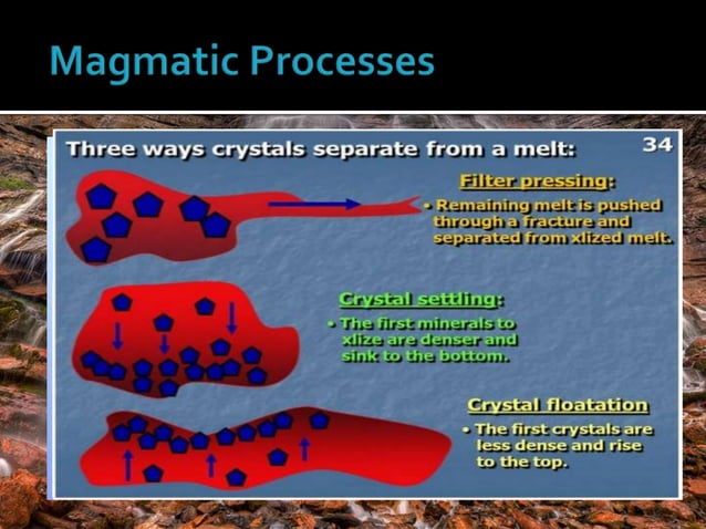geologic resources | PPT