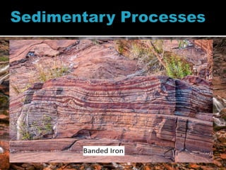 geologic resources | PPTX