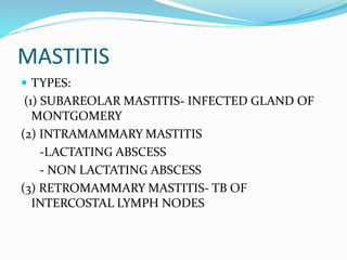 ANDI & benign breast disorders | PPTX