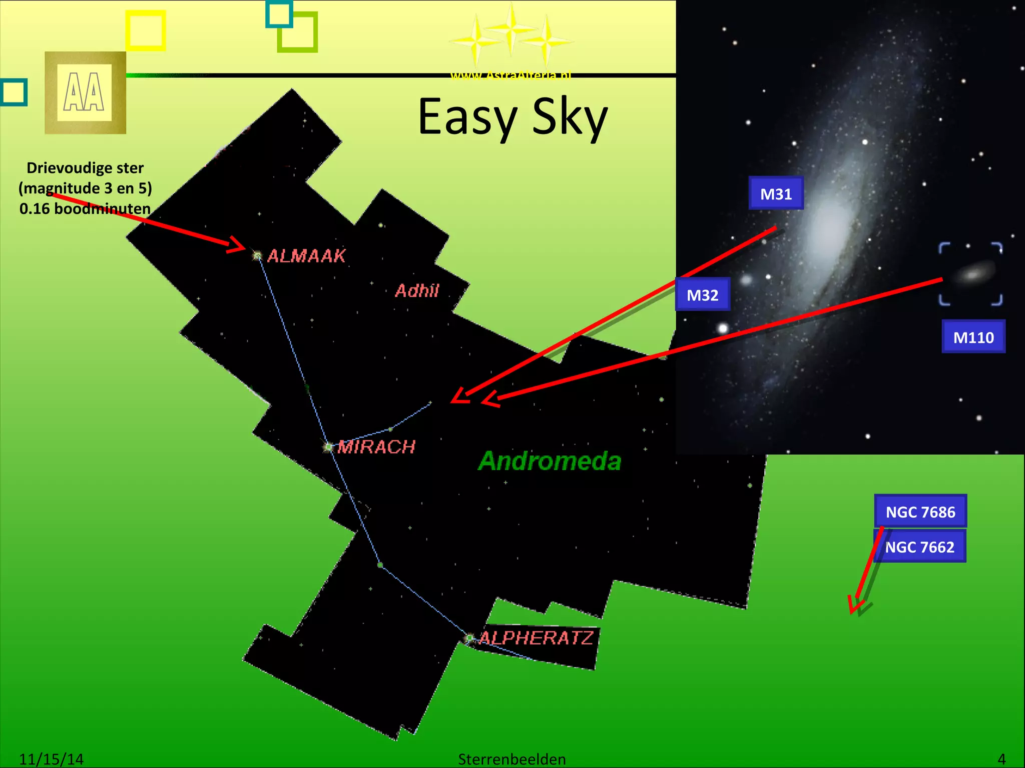 Sterrenbeeld Andromeda (Herfstavonden) | PPT | Space and Astronomy ...