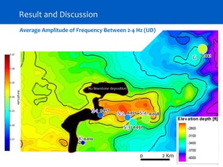 Application of Low Frequency Passive Seismic Method for Hydrocarbon Detection in S Field, South ...