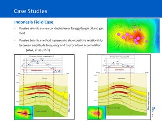 Application of Low Frequency Passive Seismic Method for Hydrocarbon Detection in S Field, South ...
