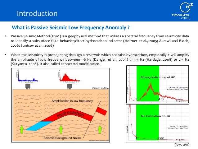 Application of Low Frequency Passive Seismic Method for Hydrocarbon D…
