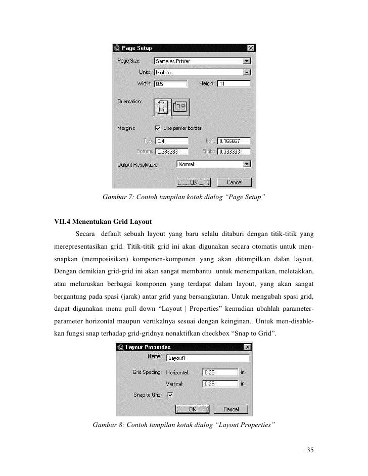 Andino Maseleno - Modul SIG