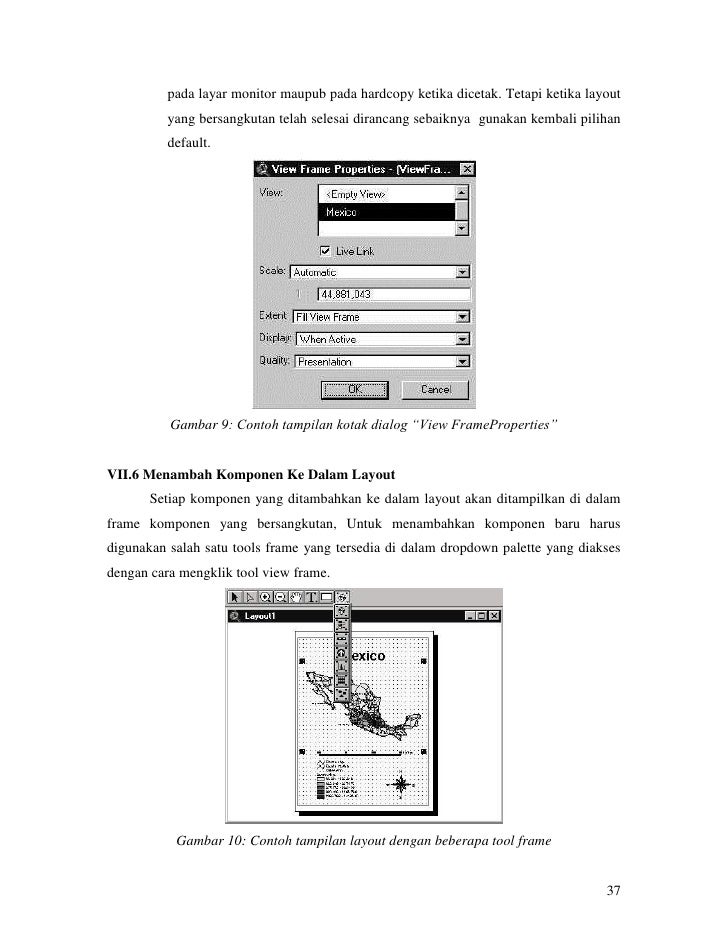 Andino Maseleno - Modul SIG