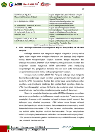 Andi Nurindah Sari_Laporan Aktualisasii.pdf
