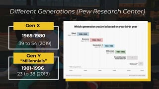 Research Proposal on Voting Preferences | PPTX | Elections | Politics