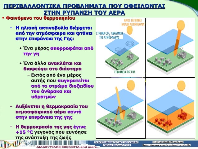 ΦΑΙΝΟΜΕΝΟ ΤΟΥ ΘΕΡΜΟΚΗΠΙΟΥ ΔΙΑΔΙΚΤΥΑΚΗ ΒΙΟΛΟΓΙΑ and more.... | PPT