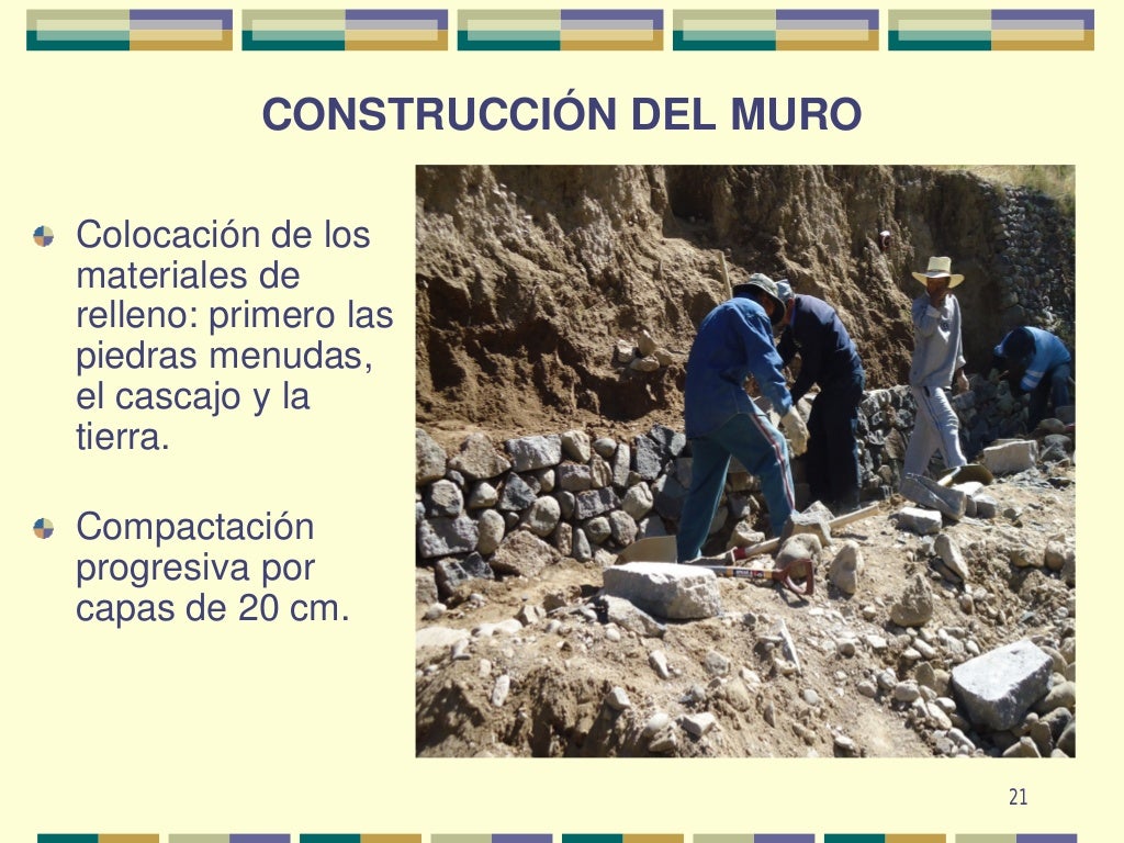 Andenes: sus partes y proceso de rehabilitación en el distrito Del Ta…