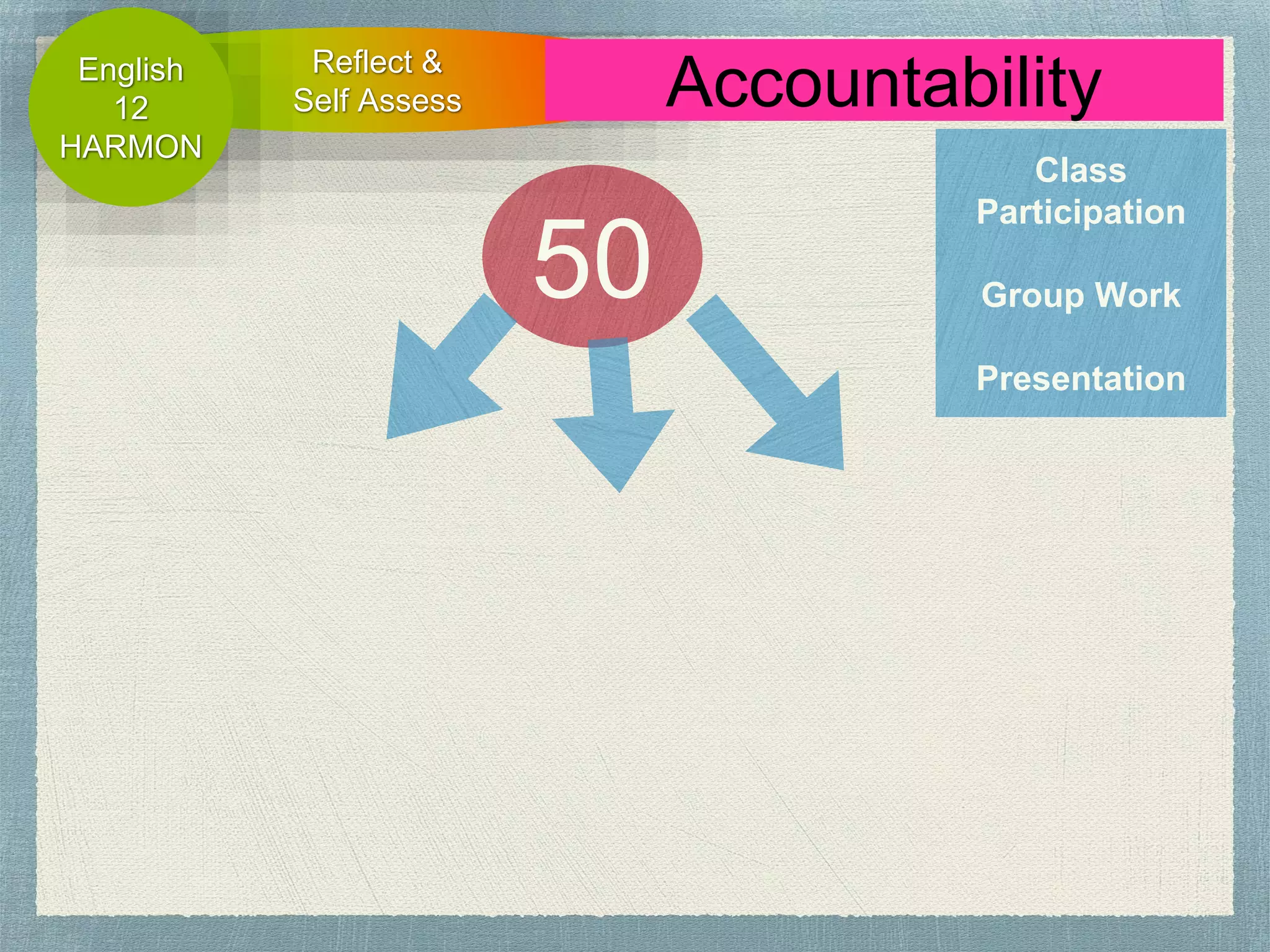 And of Clay We are Created | PPTX