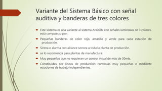 Andon | PPTX