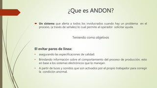Andon | PPTX