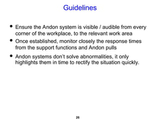 andon.ppt LA METHODE ANDONUN OUTIL LEAN | PPT