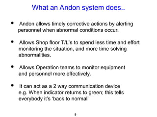 andon.ppt LA METHODE ANDONUN OUTIL LEAN | PPT