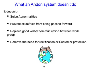 andon.ppt LA METHODE ANDONUN OUTIL LEAN | PPT