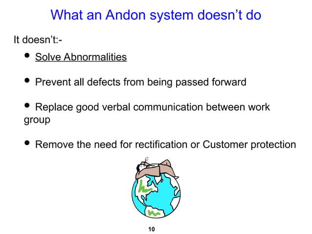 andon.ppt LA METHODE ANDONUN OUTIL LEAN | PPT